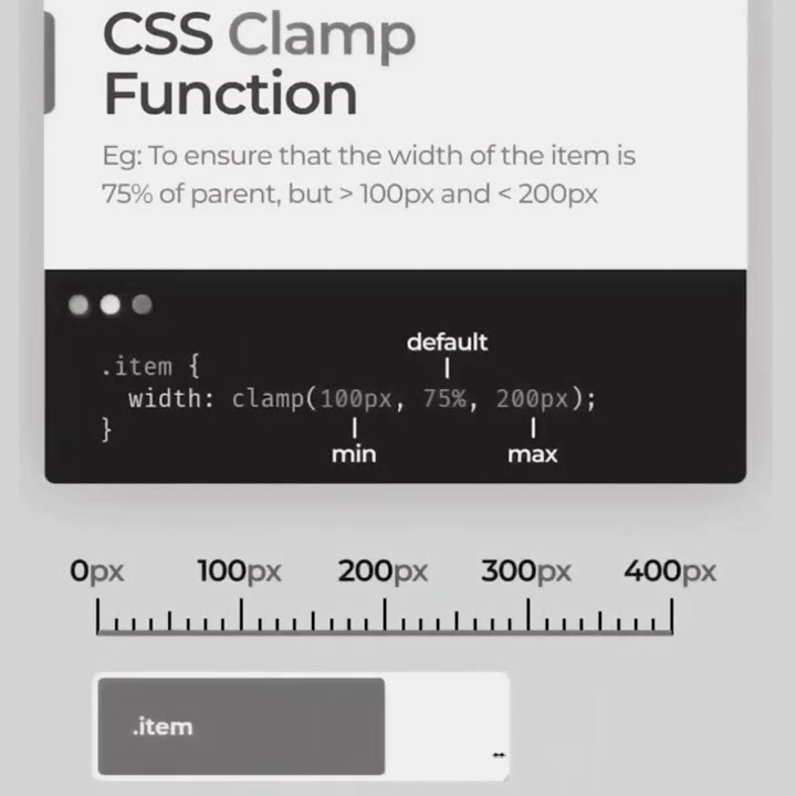 CSS clamp Function | CSS Tutorial #shorts #html #css - YouTube
