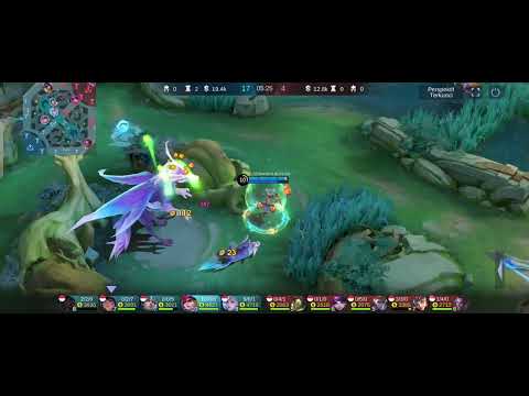 Harley bikin coklat alukart nga dpat buf sama skali auto win - YouTube