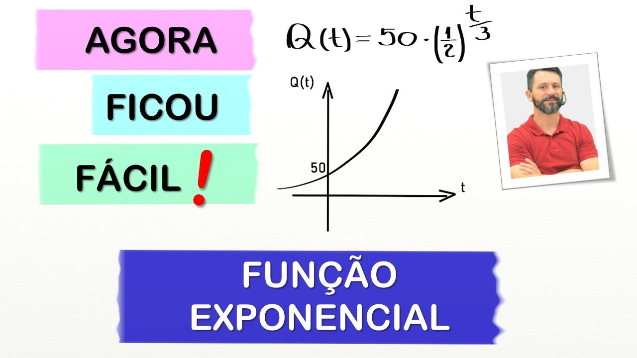 Explorando a Magia das Funções Exponenciais: Como Resolver Funções ...