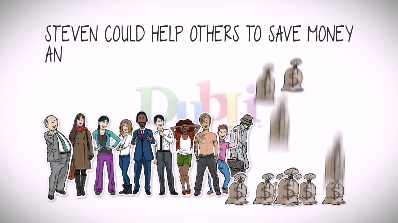 Everything You Wanted To Know About The Dubli Business - YouTube