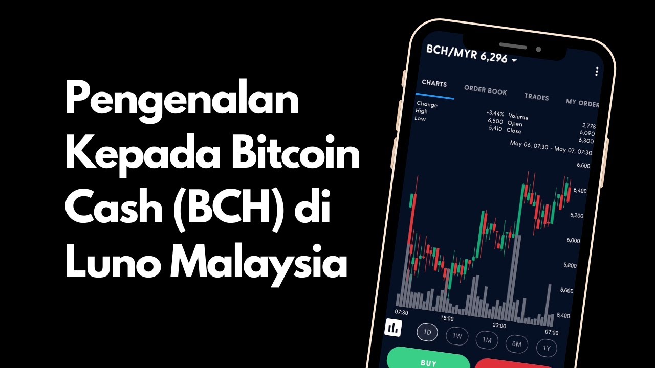 Bitcoin Cash Kini di Luno Malaysia - YouTube