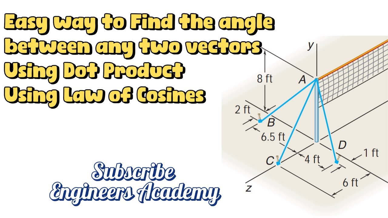 How to find an angle between any two given vectors. Engineers Academy ...