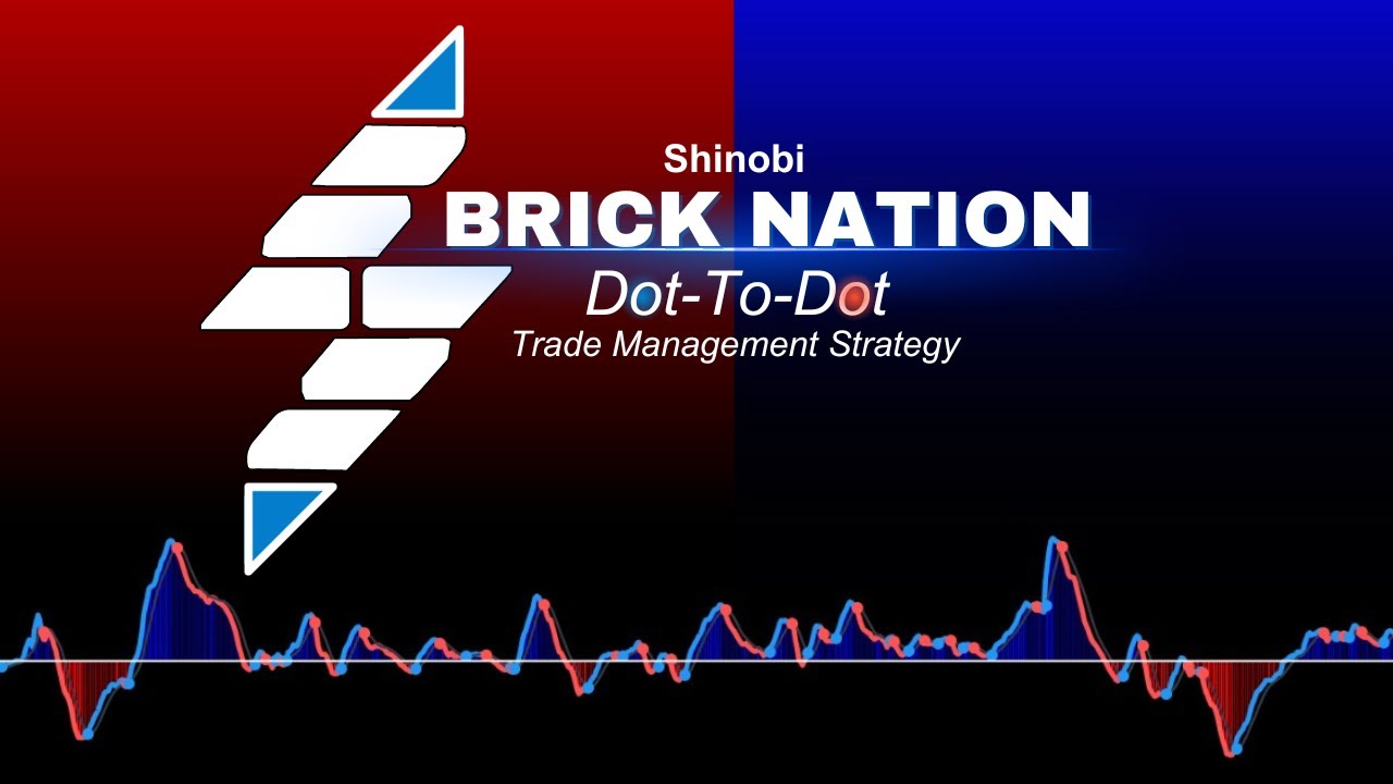 Brick Nation Traders - Dot-To-Dot Trade Management Strategy - YouTube