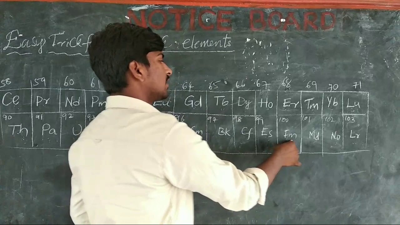 Simple Trick For F block Elements YouTube simple-trick-for-f-block-elements-youtube