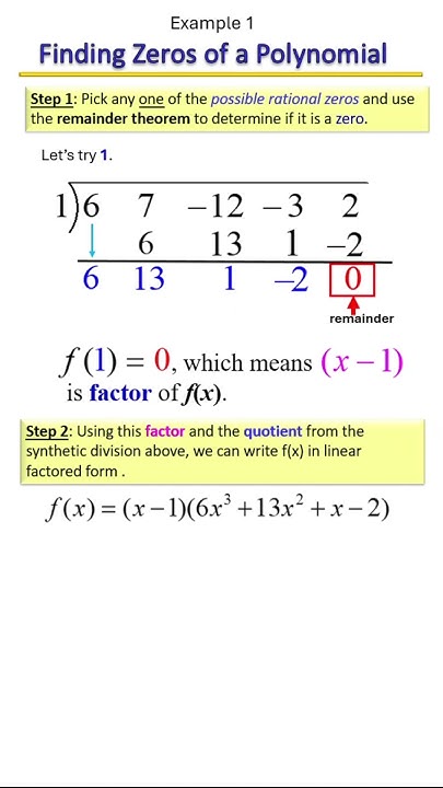 Writing Polynomial Functions and Finding Zeros | Build It from the Roots! 🌱 📈 Example 1 - YouTube