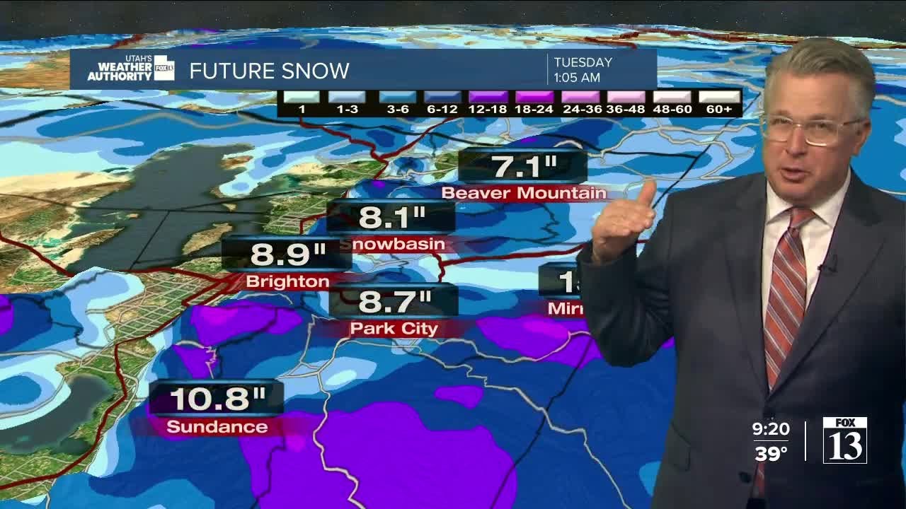 Utah's Weather Authority | Sunday night forecast - YouTube