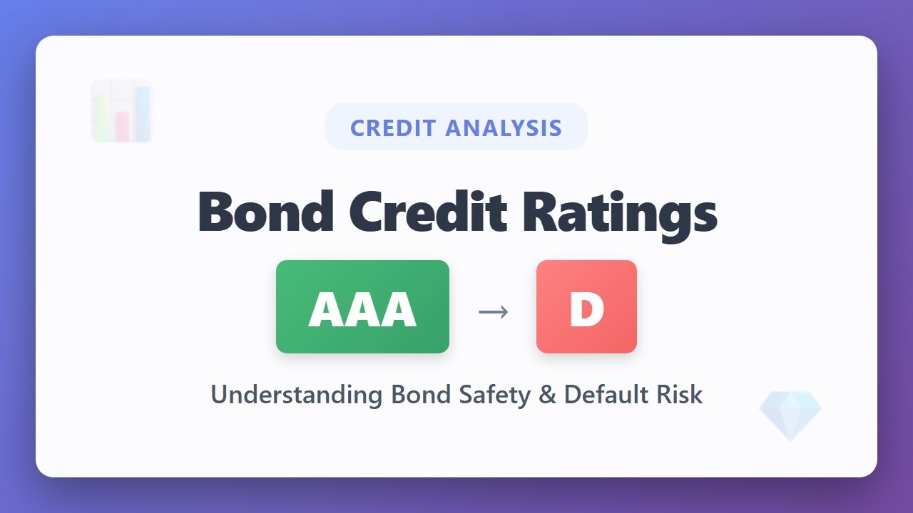 Bond Credit Ratings Explained: AAA to Junk Bonds | Investment Grade vs ...