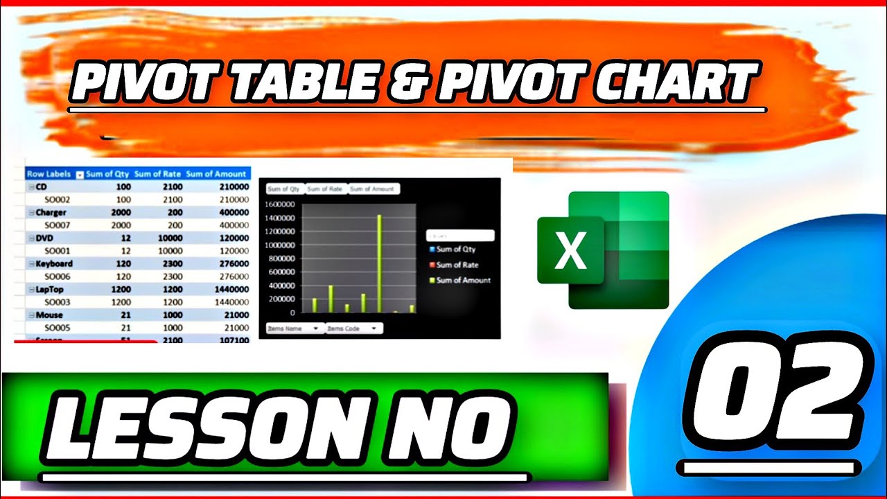 Pivot Table & Pivot Chart 📊 in Microsoft Excel | Lesson No 2 | Excel ...