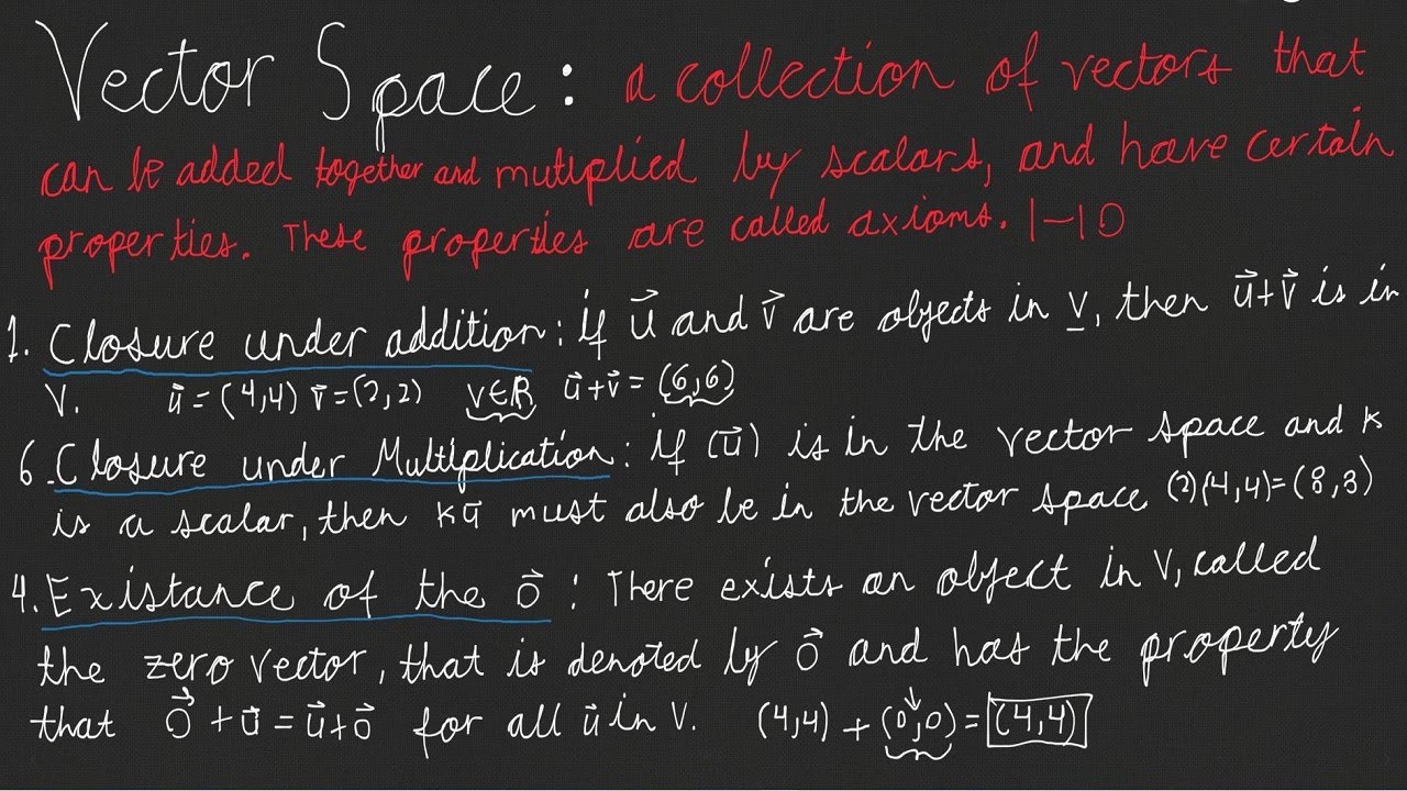 Vector Spaces - All Axioms - YouTube
