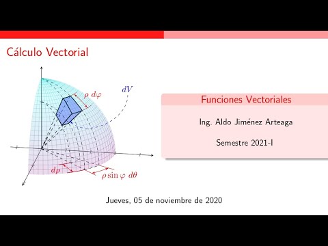 Tema 2 - Sesión del 05.11.2020 - Vector Normal a la Superficie - YouTube