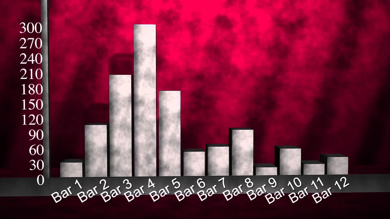 Bar Graph After Effects YouTube Bar Graph After Effects YouTube