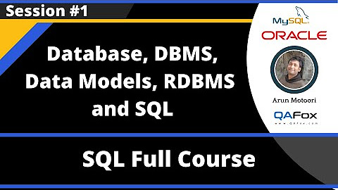 SQL (Full Course) - YouTube