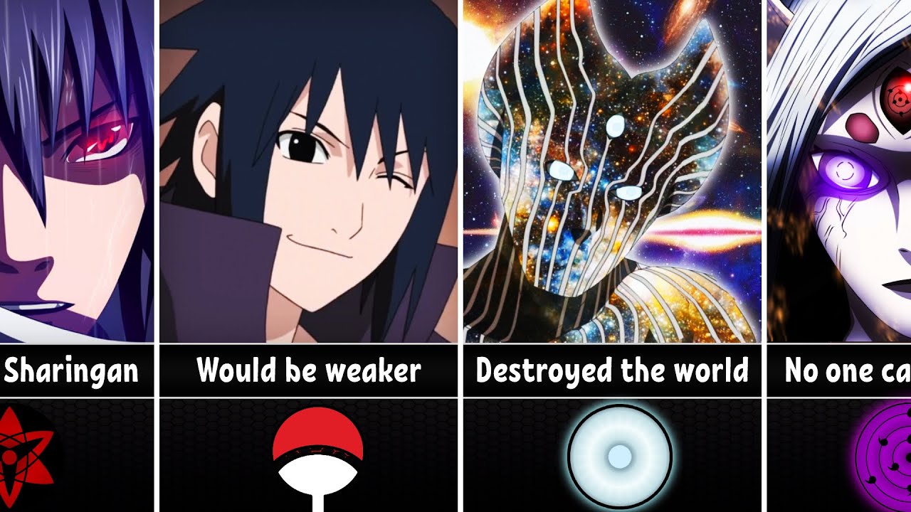 What If Sasuke Uchiha Never Left Konoha | Naruto & Boruto - YouTube