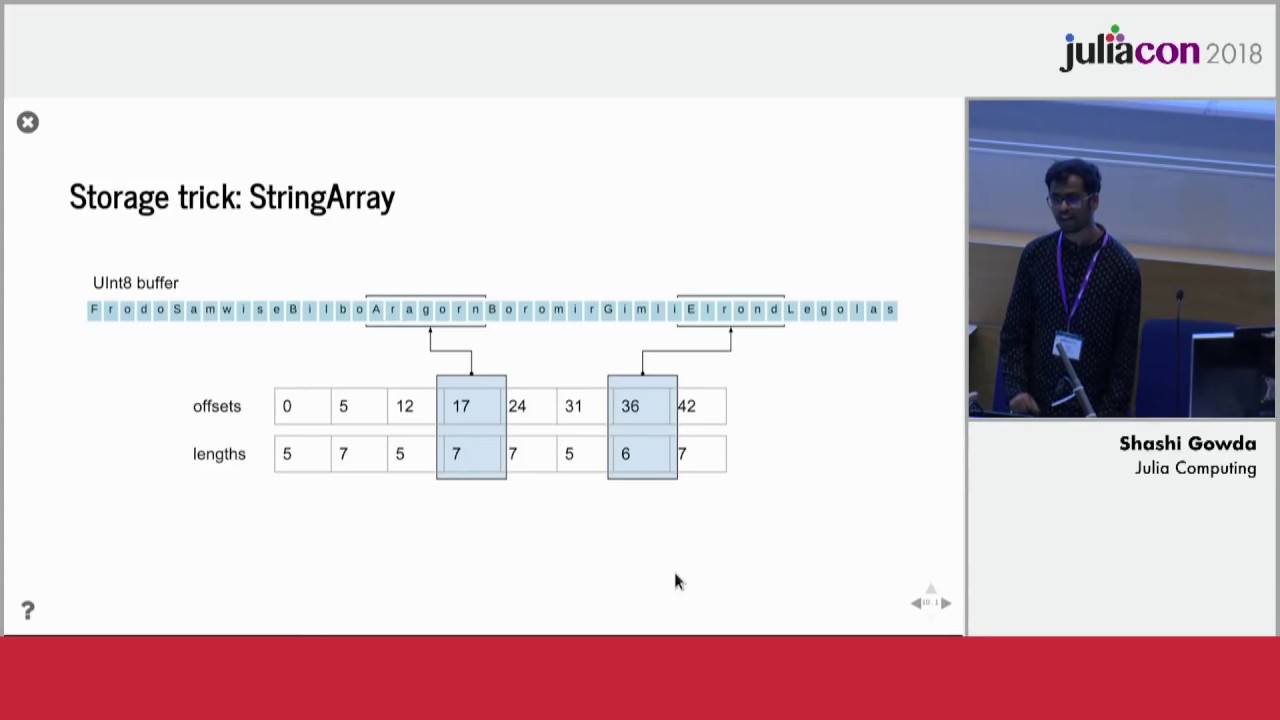 How Juliadb Works Shashi Gowda Juliacon 2018 Youtube