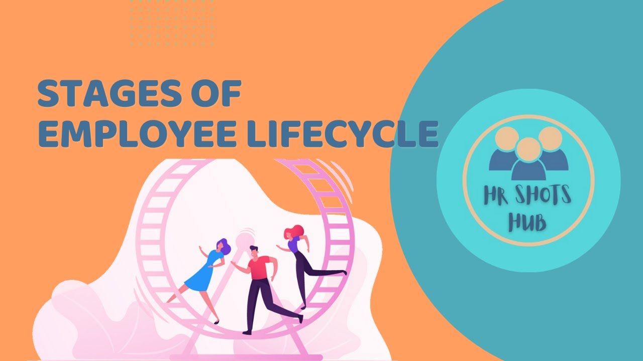 What are the six stages of Employee Lifecycle? - YouTube
