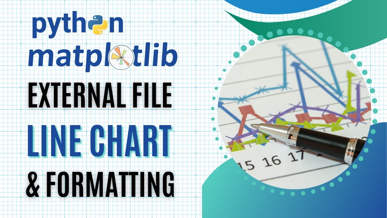 Using external files and formatting in matplotlib | Python data visualization | Matplotlib ...