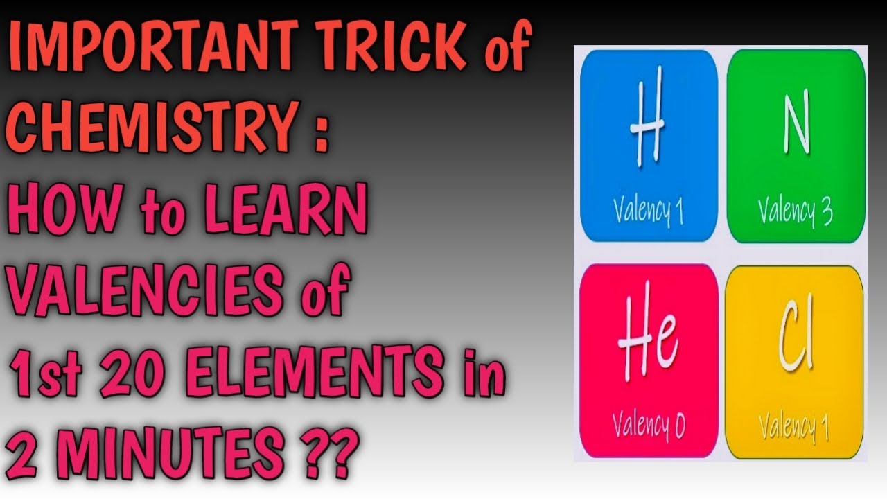 SEE & BLE II Class 7-10 II EASY TRICK to LEARN VALENCY OF 1st 20 ...