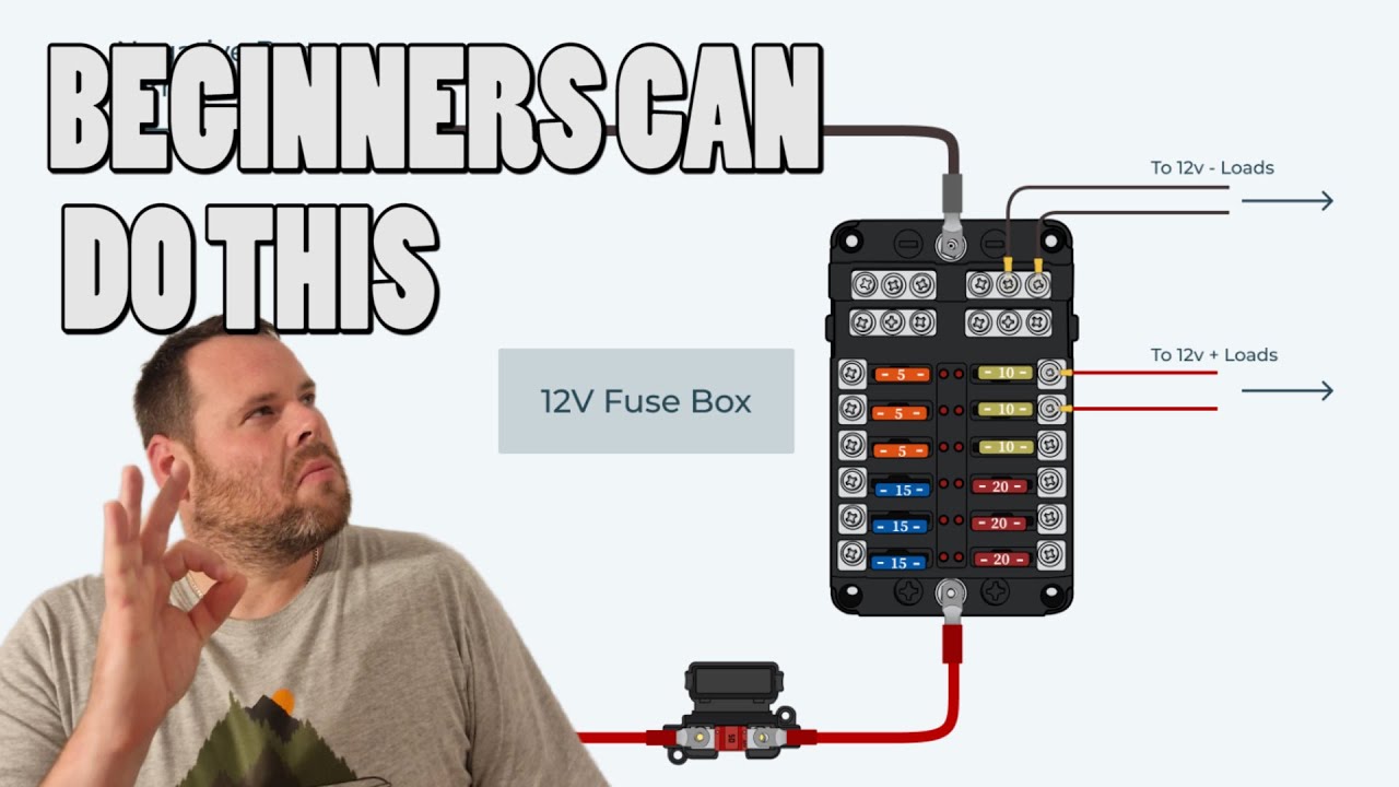 Campervan 101: How to Easily Install Basic 12V Electrics! - YouTube