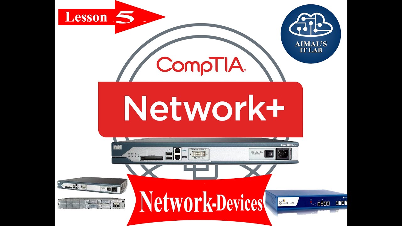 Network plus Lesson 5 : Network Layer Devices - YouTube