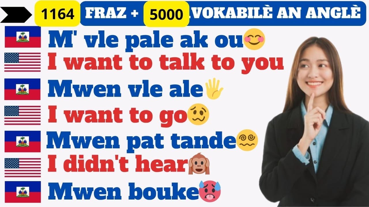 KOU ANGLÈ ONLINE 24/24 GRATIS -APRANN PALE ANGLAIS RAPID -KOU ANGLAIS ...