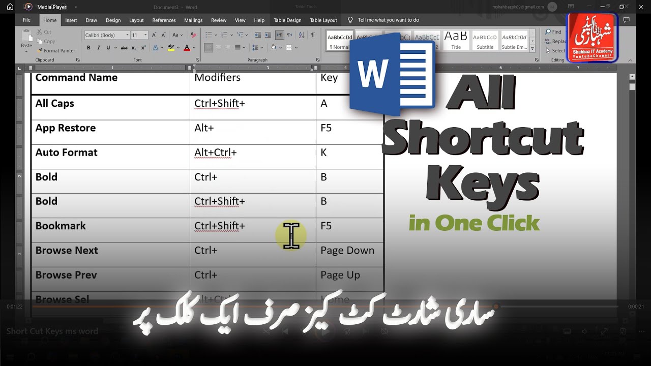 MS Word All Commands in Just a Second | Complete Guide - YouTube