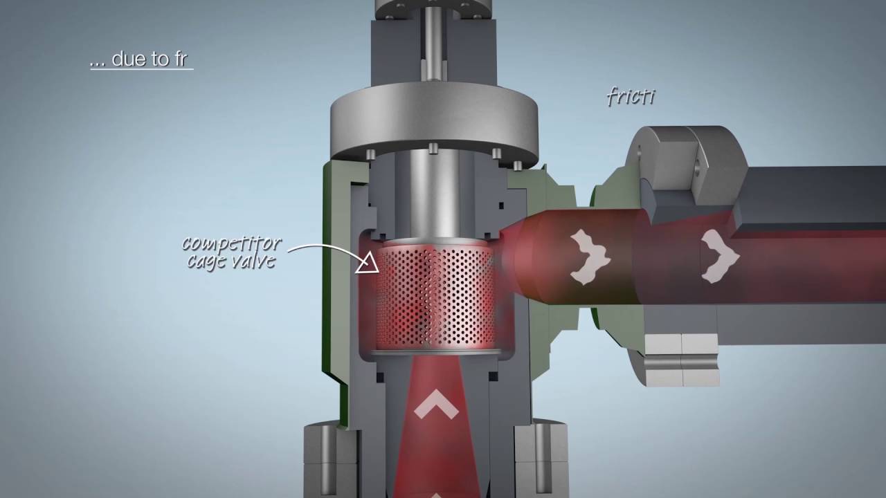IMI Critical Engineering | IMI CCI - DRAG Technology - YouTube