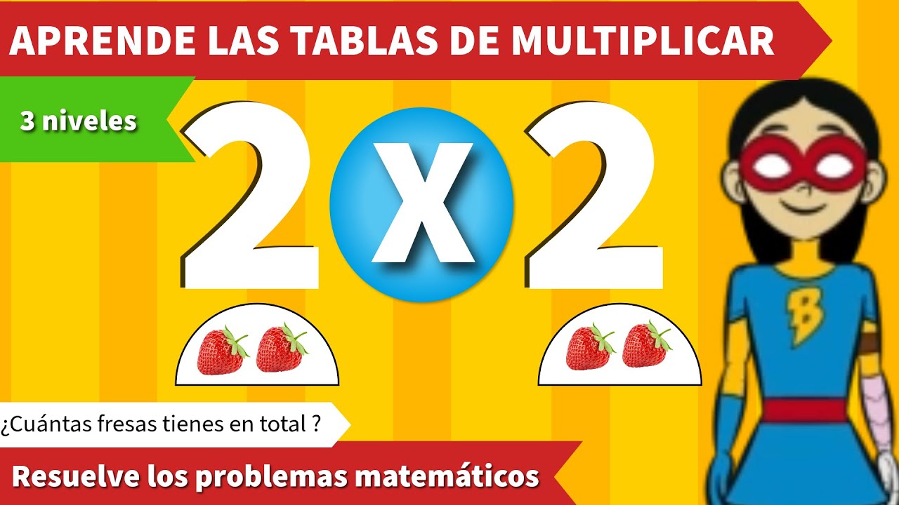 Tablas de Multiplicar, Test, Trivia, Quiz para niños | Aprender a ...