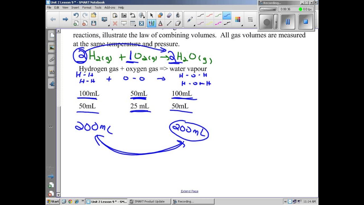 Unit 2 Lesson 9 - YouTube