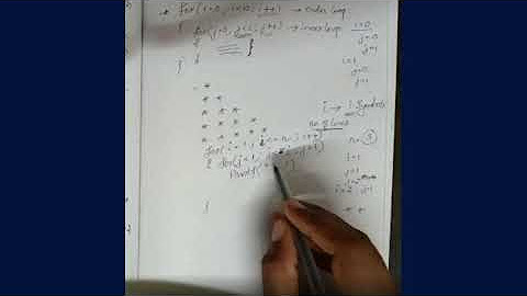 KTU EST102 Programming in C - YouTube