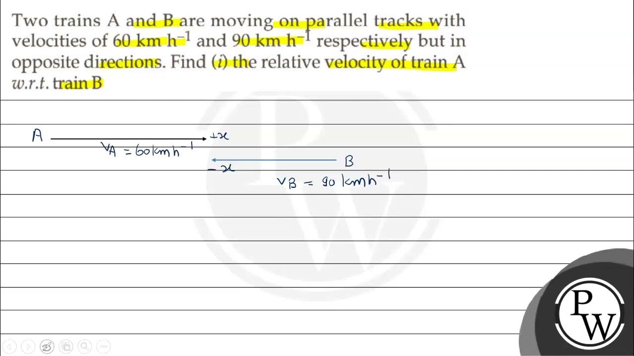Two trains A and B are moving on parallel tracks with velocities of... - YouTube