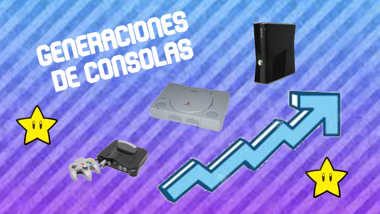 GENERACIONES DE CONSOLAS DE VIDEOJUEGOS - YouTube