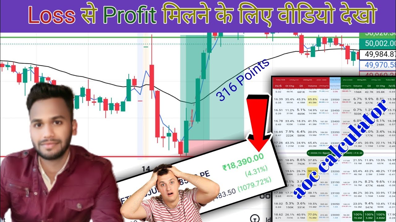 ₹18000 Profit in trading || 316 point book || Trading || crazy amarjeet ...