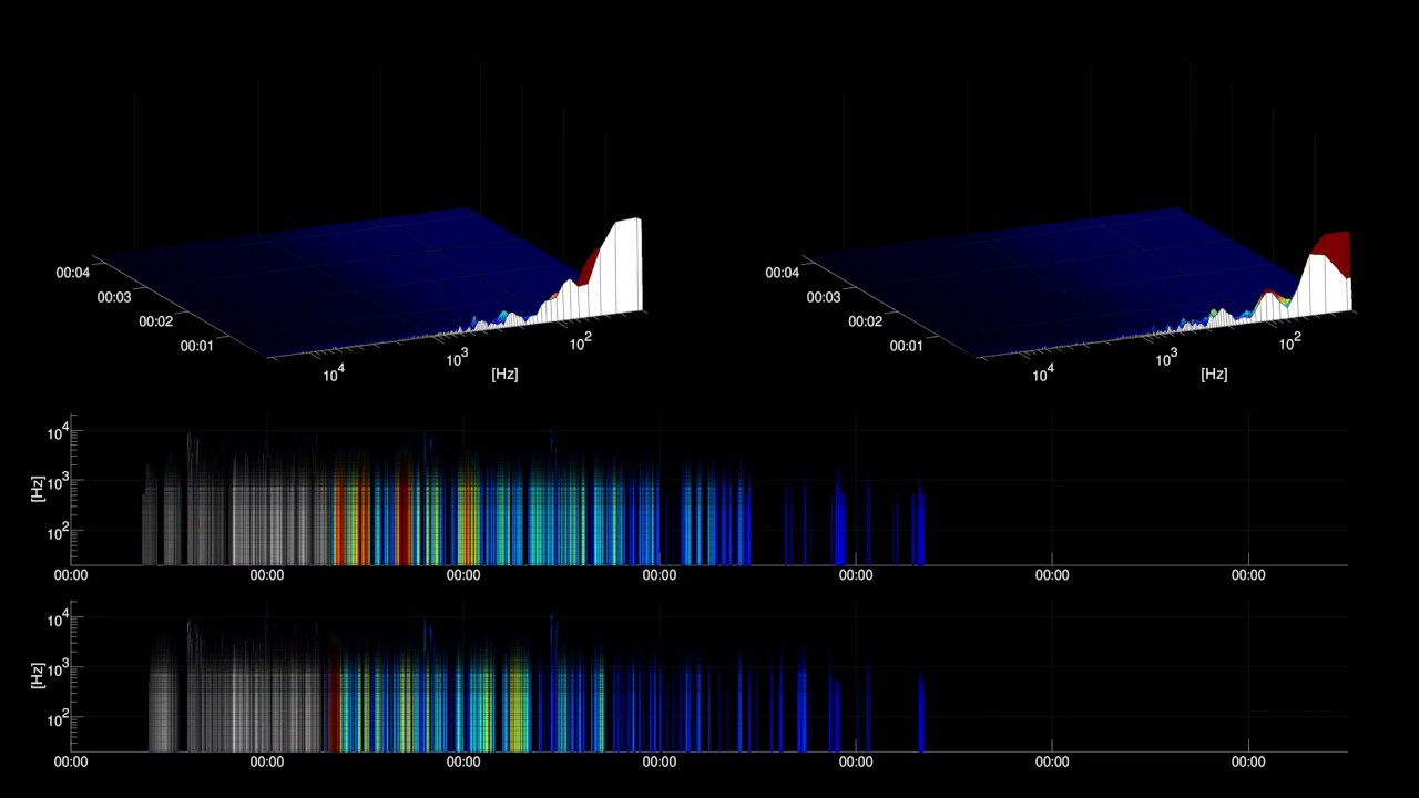 [Free sound effect] Doors | Wood Rattle - YouTube
