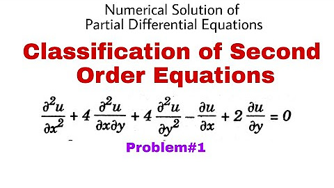 Numerical Solution of Partial Differential equations: Parabolic ...