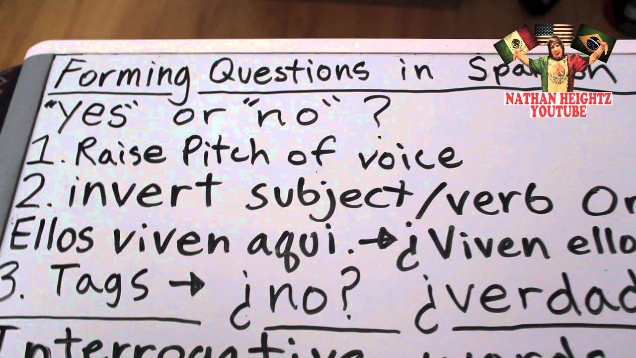 Forming Questions in Spanish | Nathan Heightz - YouTube
