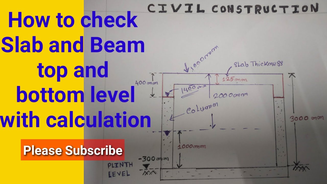 How To Check Slab And Beam Top And Bottom Level With Calculation | Slab ...