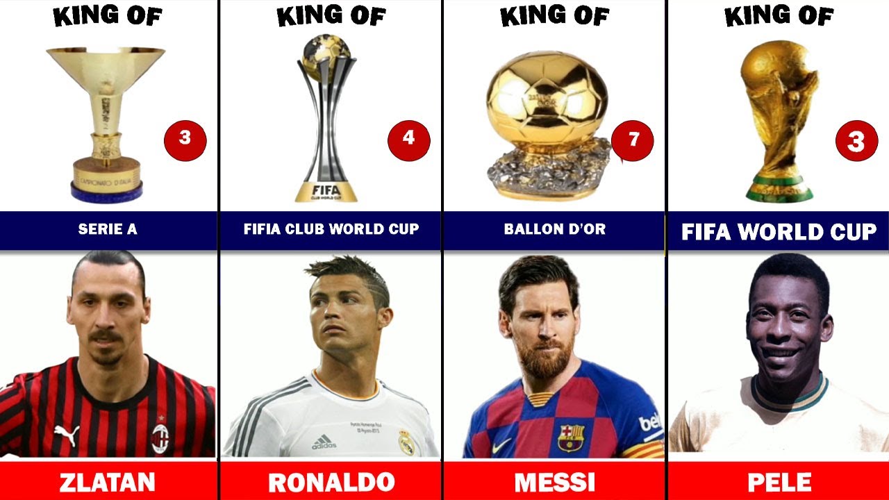 Top Records In Football YouTube Top Records In Football YouTube
