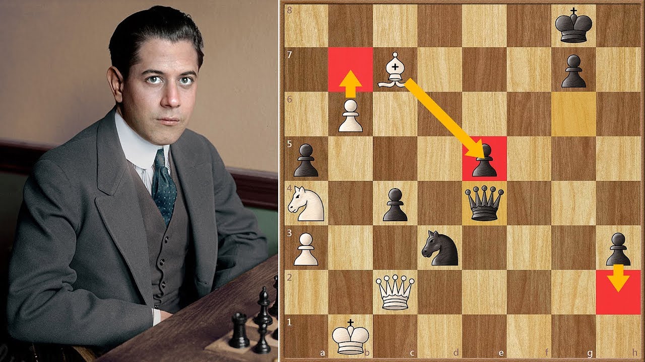You Only Get One Chance! | Capablanca vs David Janowski | San Sebastian ...