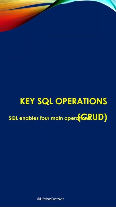 1. Introduction to SQL – What is SQL? Why is it Important in a minute? - YouTube