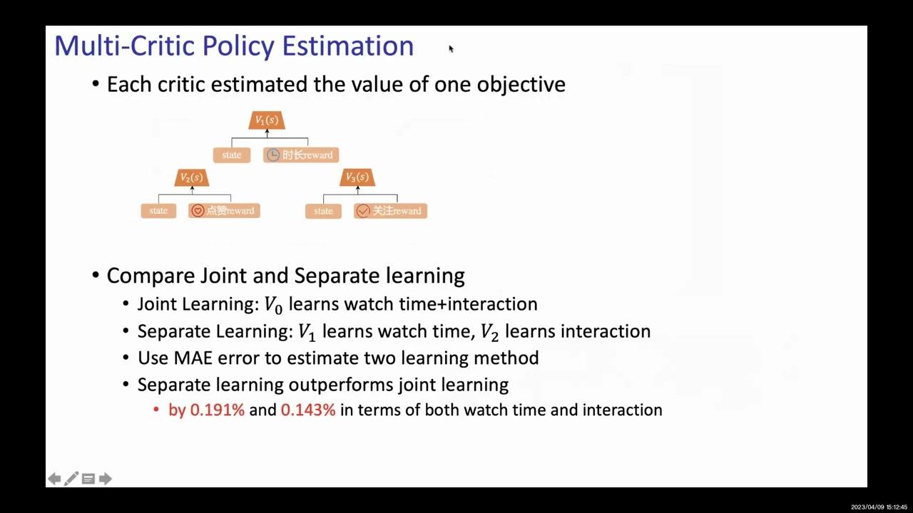 Two-Stage Constrained Actor-Critic for Short Video Recommendation, WWW-2023 - YouTube