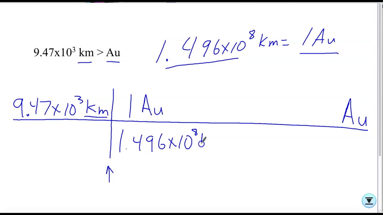 Km To Au Conversion YouTube km-to-au-conversion-youtube