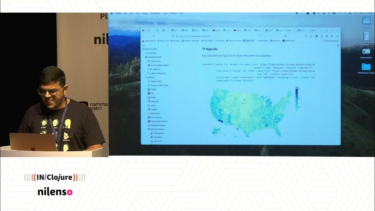 Developer Tooling for Speed and Productivity in 2024 | Vedang Manerikar - YouTube