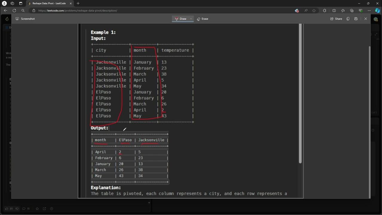 Leetcode 2889 Reshape Data Pivot Python Youtube
