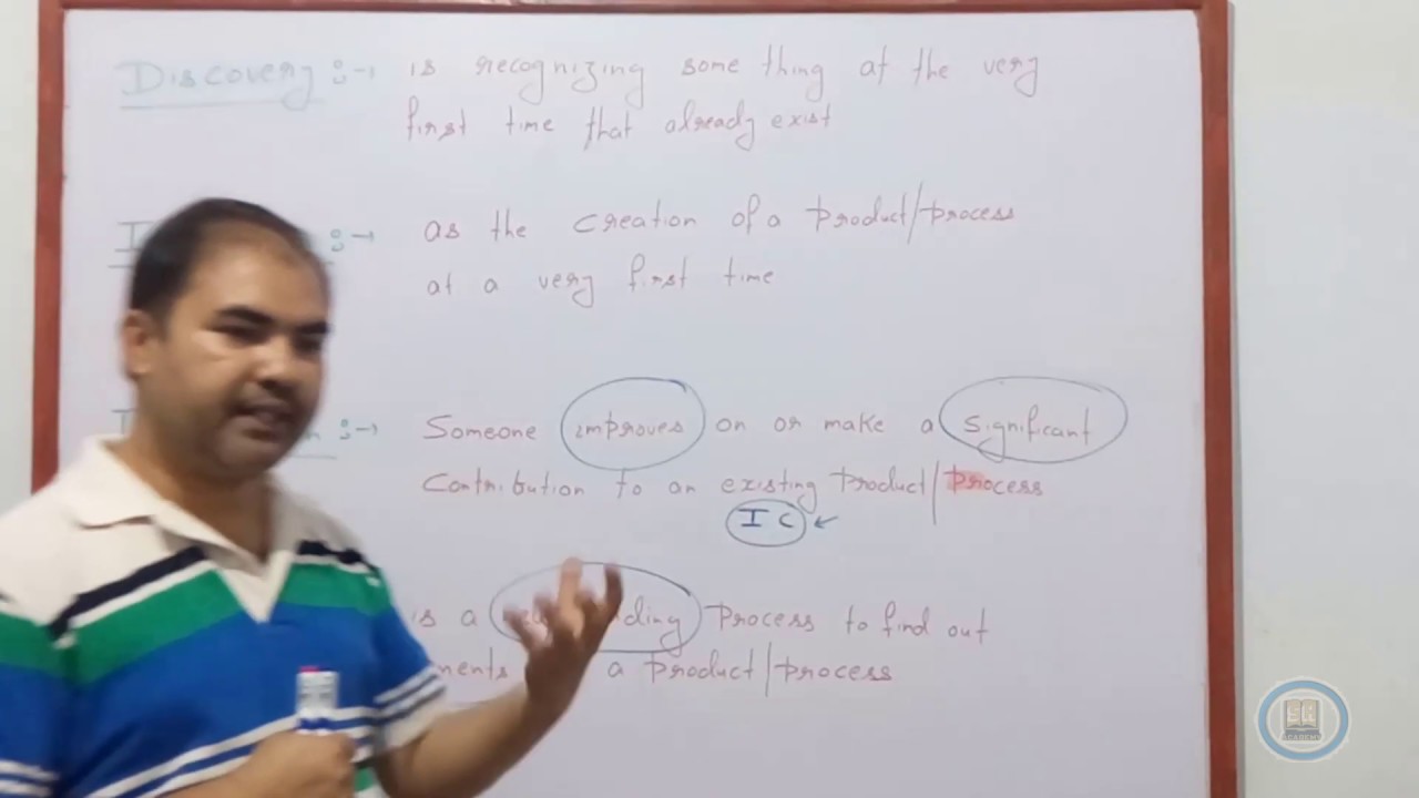 How to define Discovery || Invention || Innovation || Research - YouTube