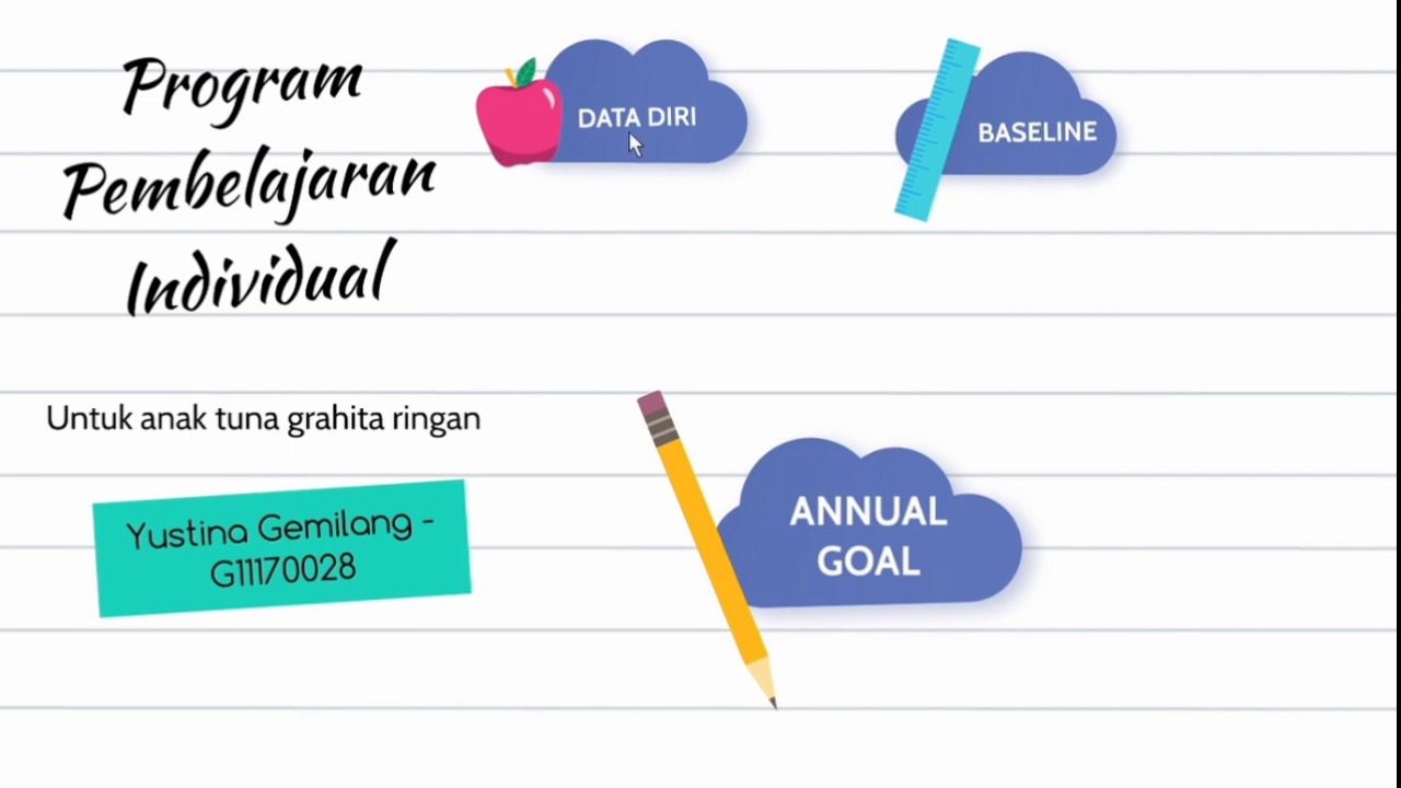 Program Pembelajaran Individual (PPI) untuk anak tuna grahita ringan ...