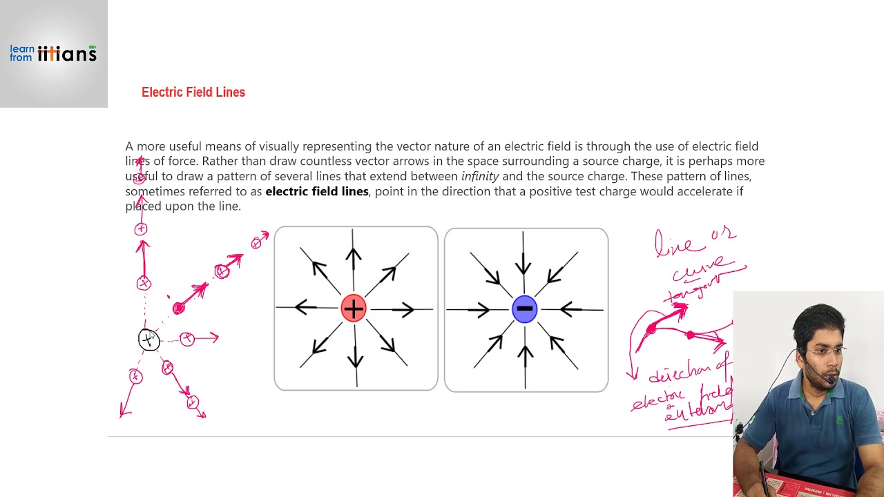 ELECTROSTATIC 07 - YouTube