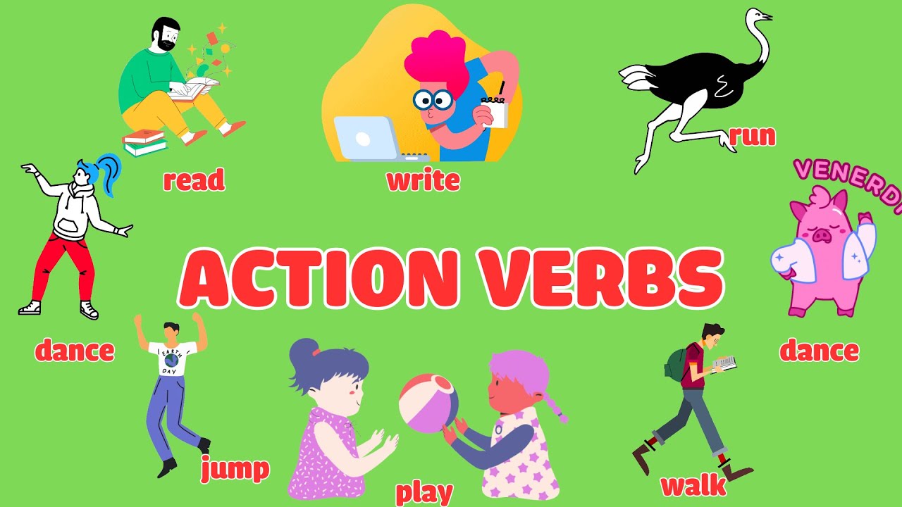 Action Verbs - Action Words - Learn English for kids - Kids vocabulary ...