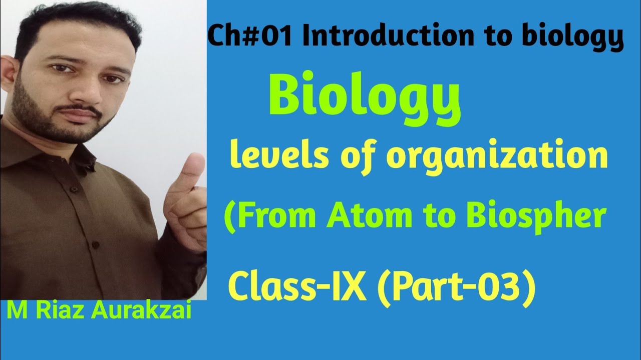 Levels of Biological Organization (From Atom to Biosphere)class-09 ...