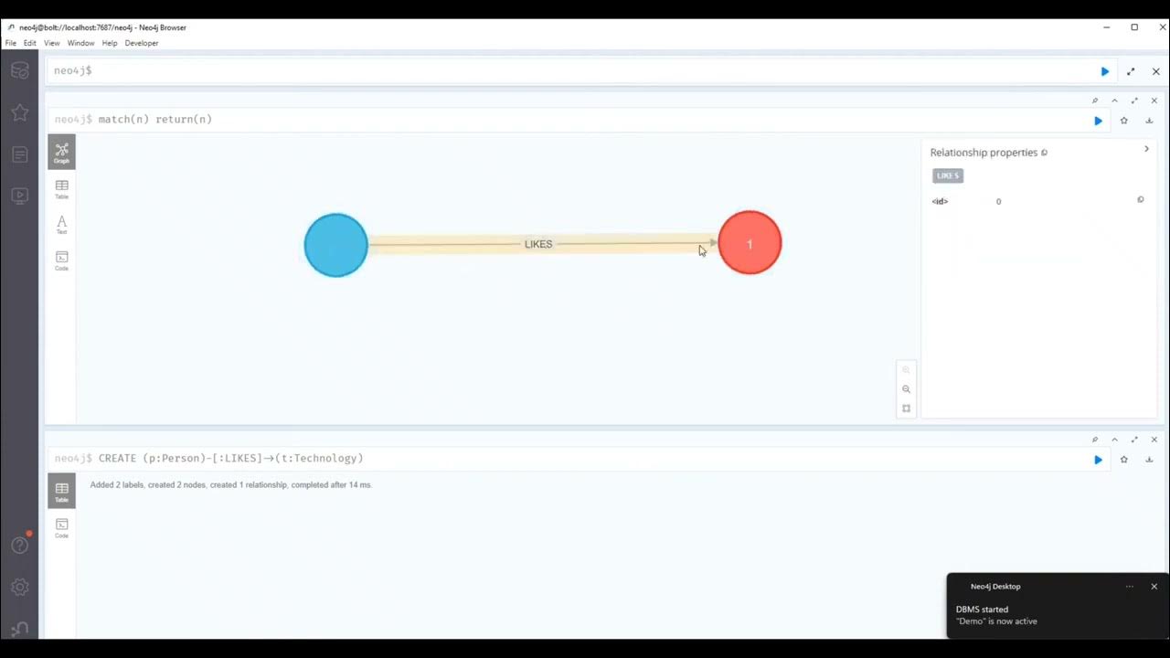 How to query graph DataBase neo4j - YouTube