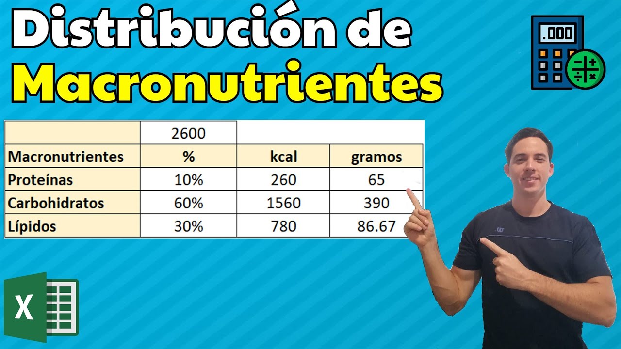 Dstribuci n De Macronutrientes C lculo De Energ a Y Gramos En Excel Dstribuci n De Macronutrientes C lculo De Energ a Y Gramos En Excel